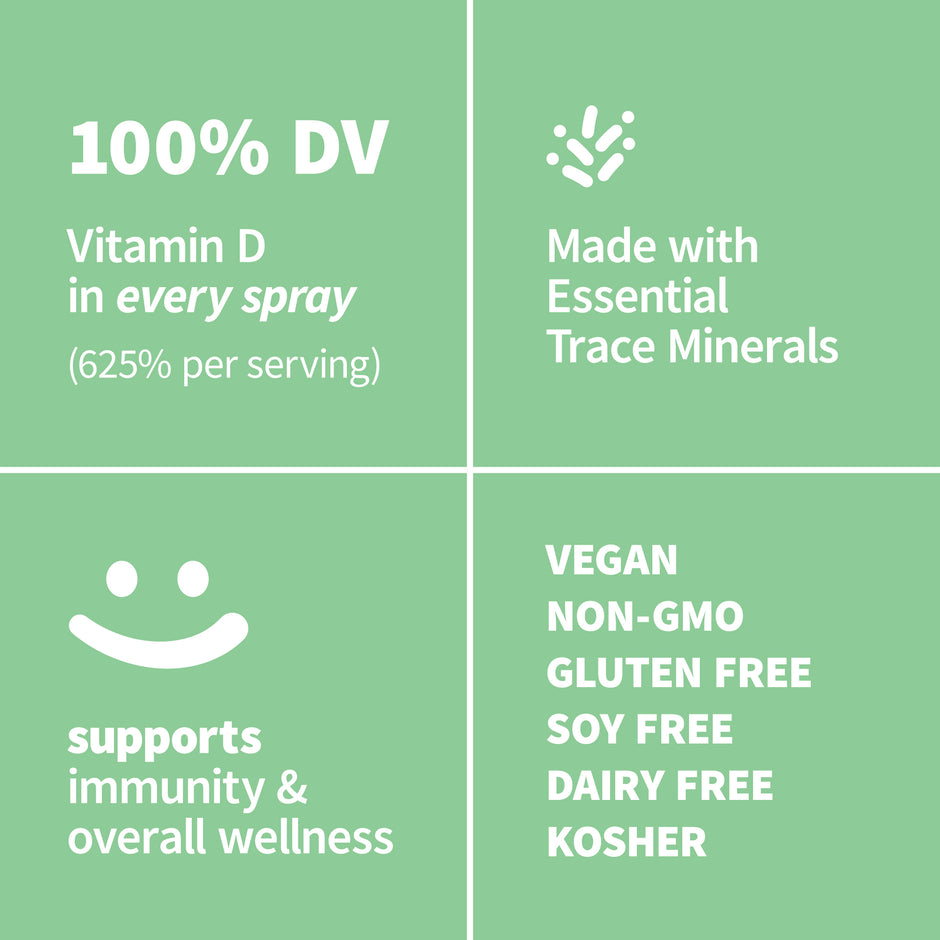 Shop All - Sprout Living