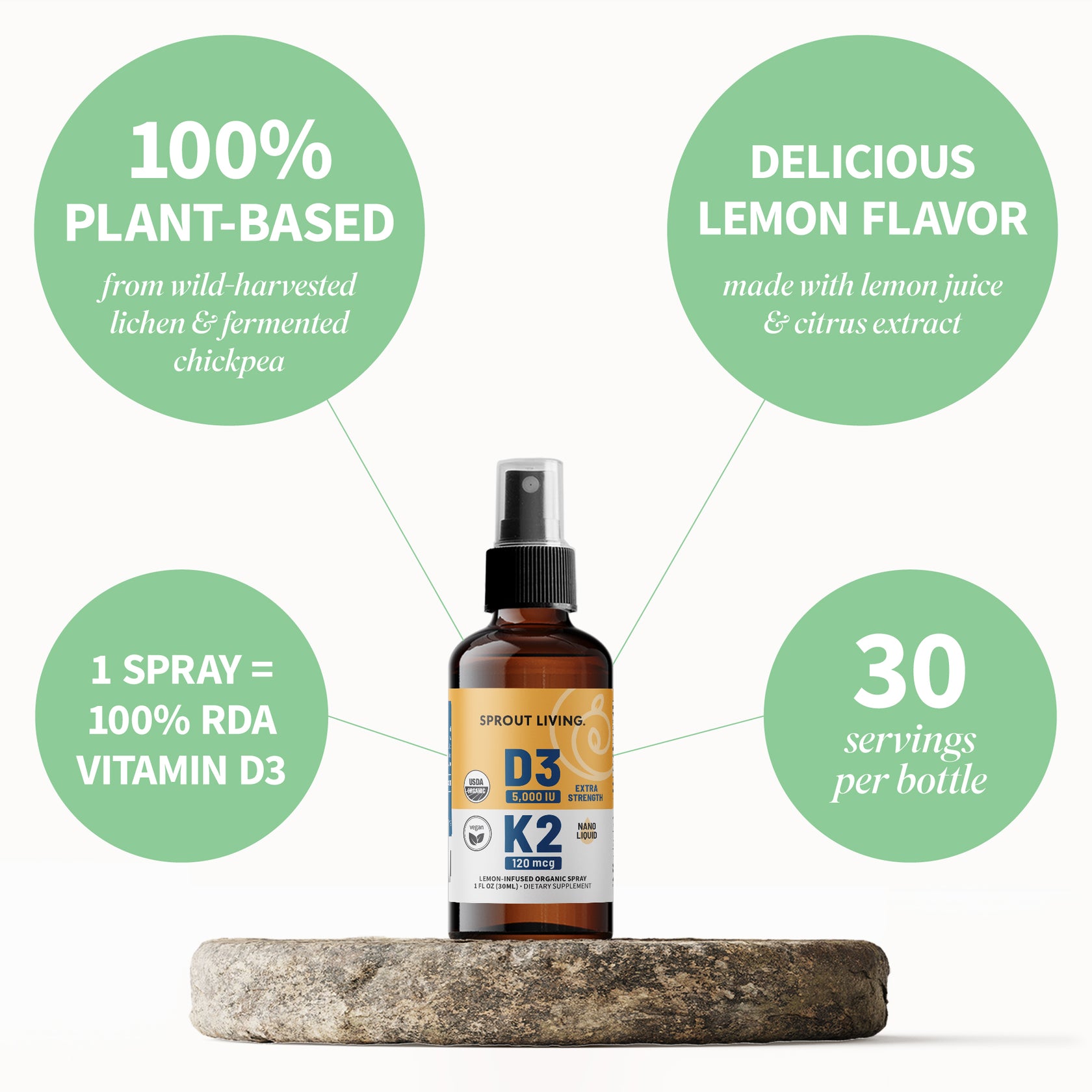 Vitamin D3 + K2, 1oz - Sprout Living