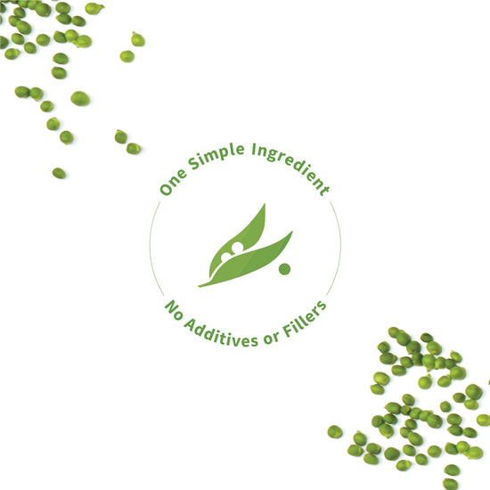 Organic Pea Protein. 100% Pure, Ultra-Clean, Complete, Additive-Free ...